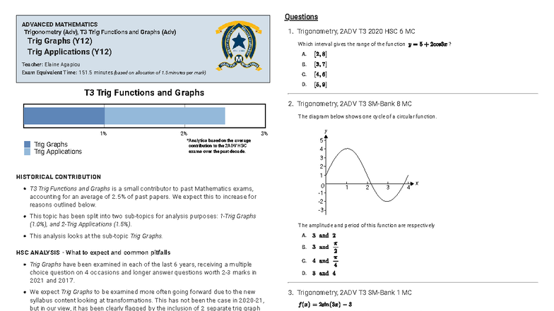 Year 12 Trigonometry 2ADV T3 Exam Prep: Graphs & Applications - Studocu