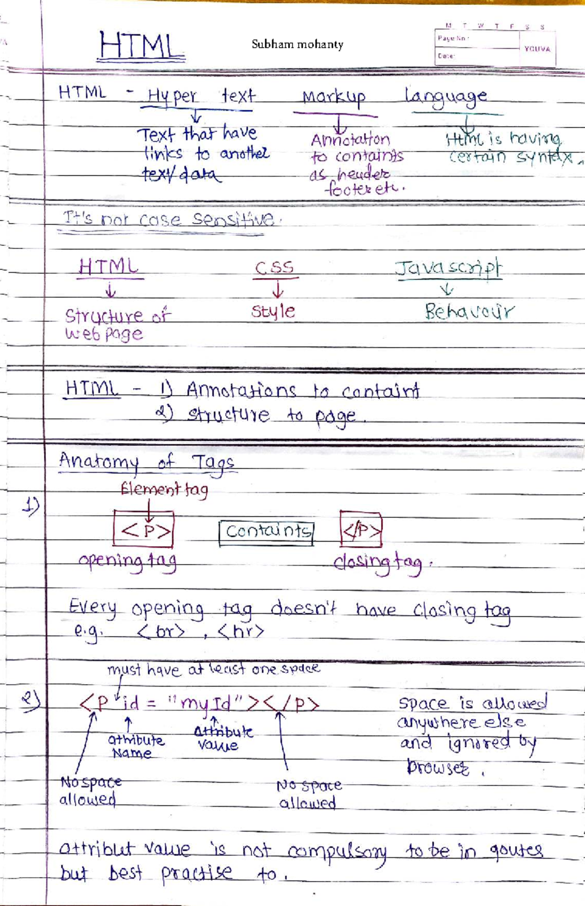 HTML Handwritten Notes: Understanding Structure & Syntax - Studocu