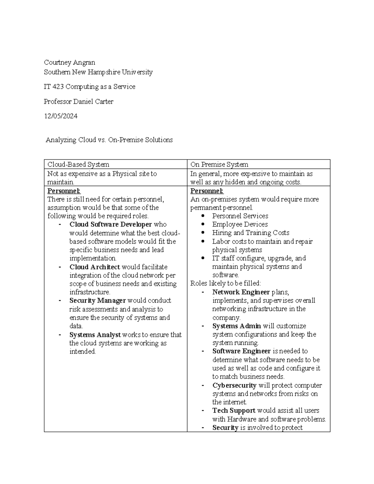 IT423 Module 1 Activity: Cloud vs. On-Premise Solutions Analysis - Studocu