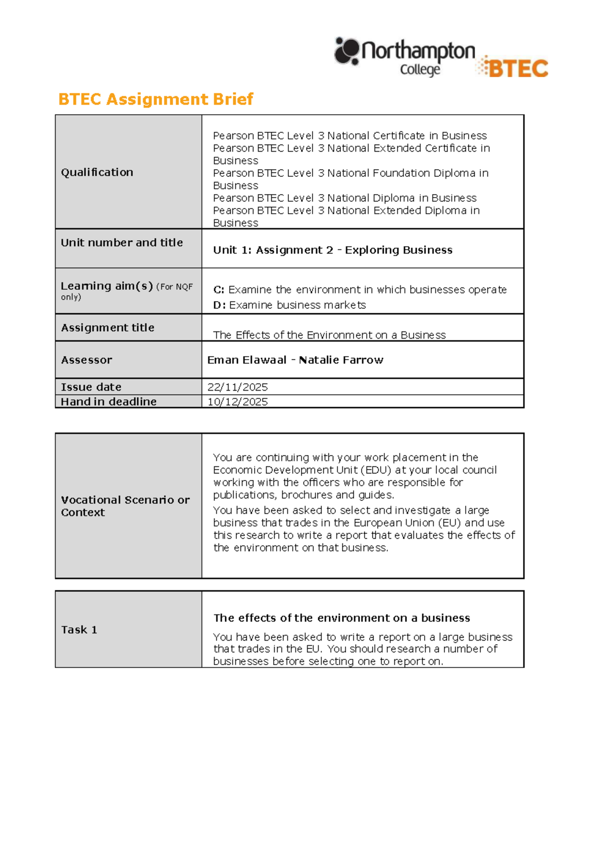 Unit 1 Assignment 2: Exploring Business Environment Effects (BTEC ...