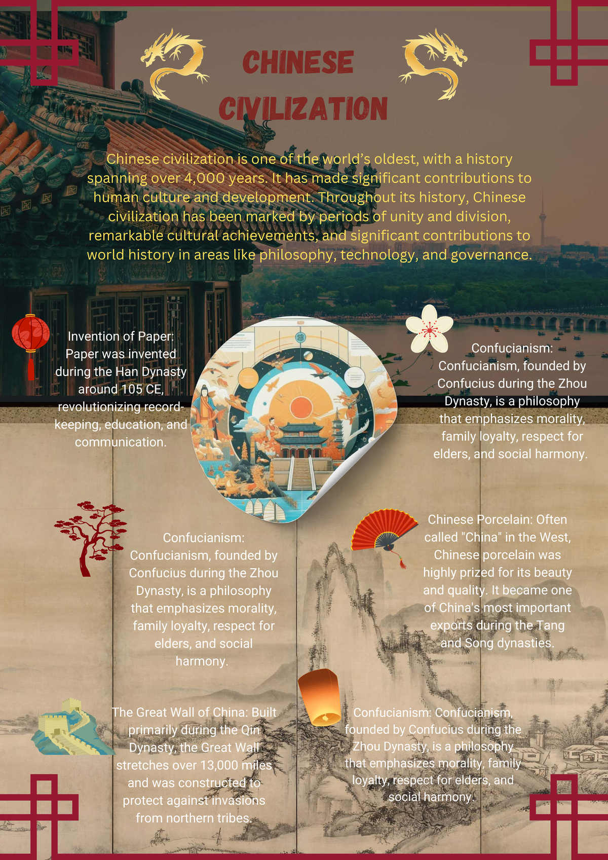 Chinese Civilization: Key Contributions and Cultural Achievements - Studocu