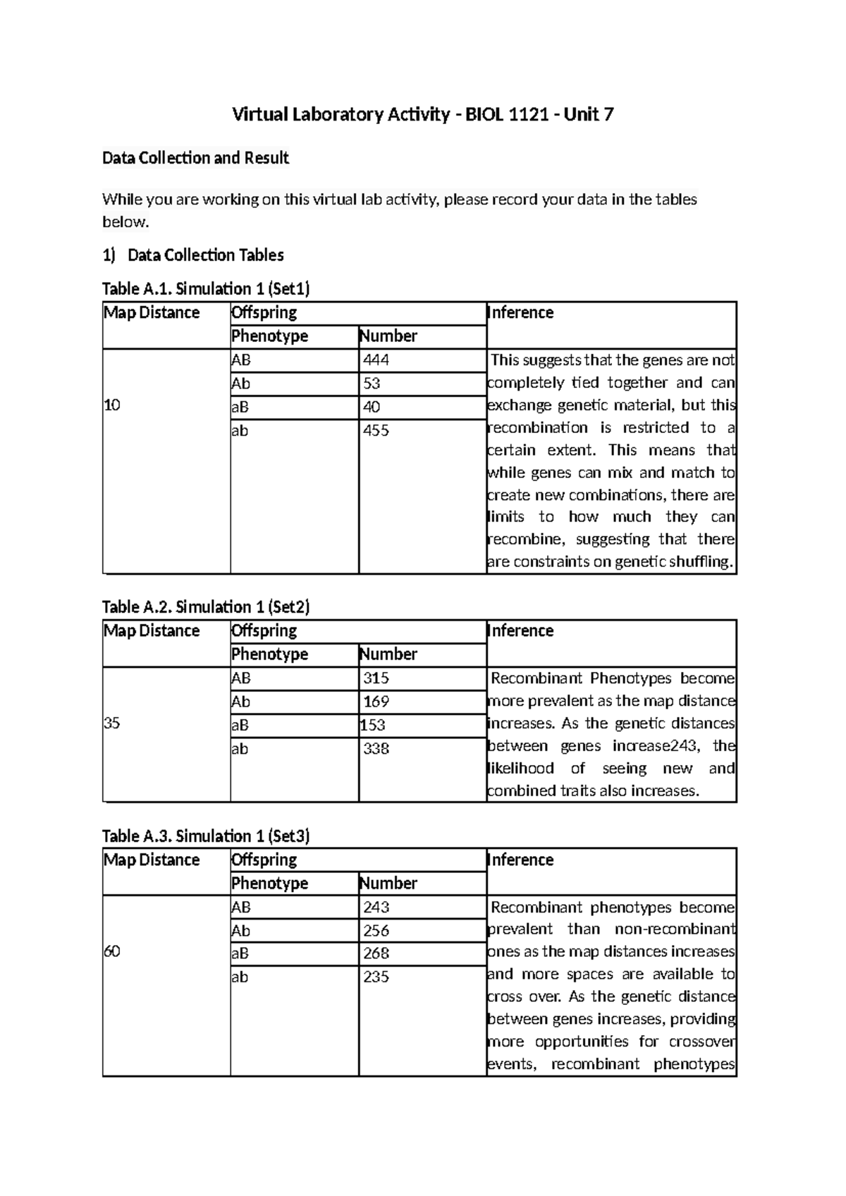 Virtual LAB 7 & 8 Assignment - BIOL 1121 Data Analysis and Results - Studocu