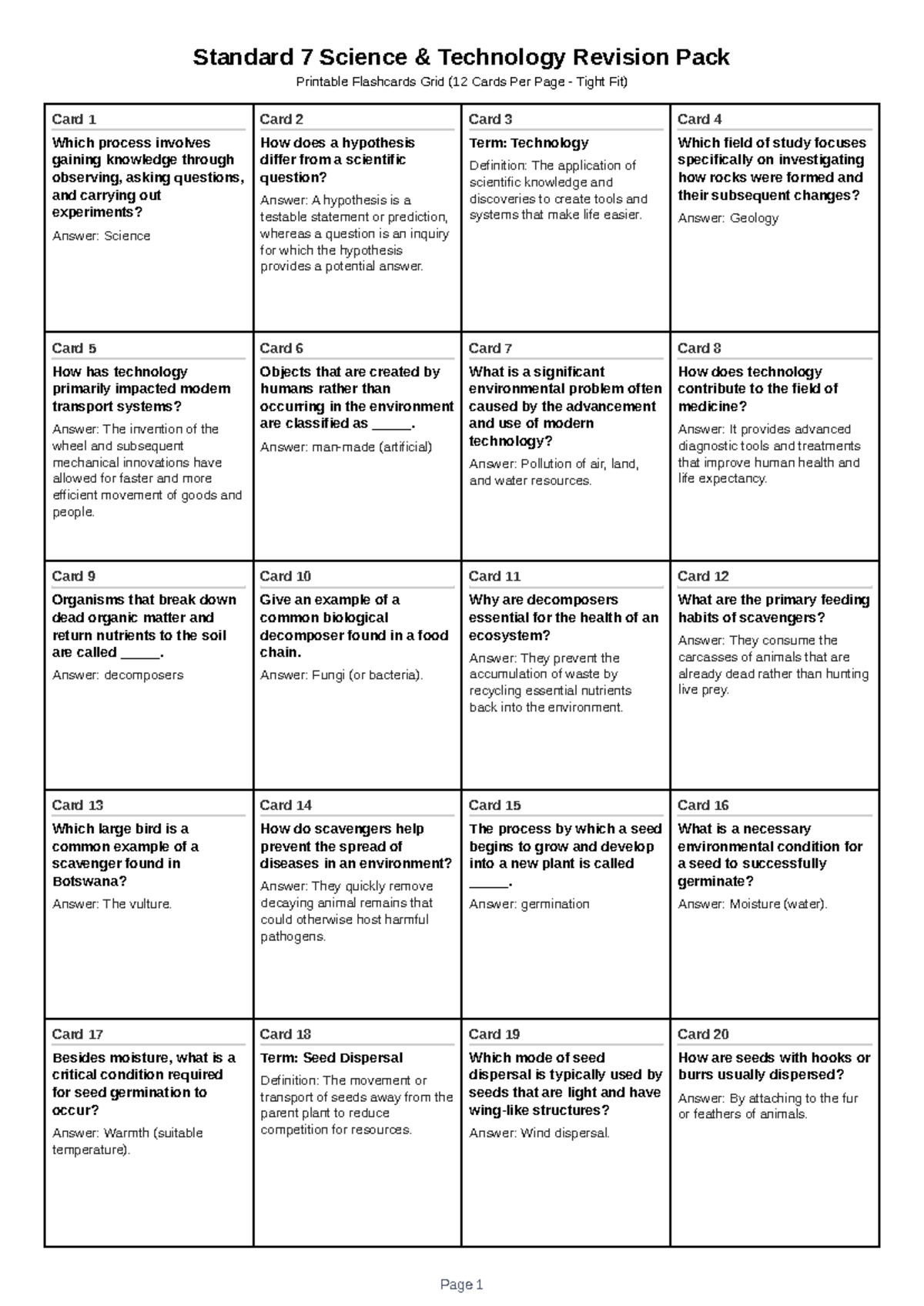 Standard 7 Science Technology Revision Flashcards (12 Cards/Page) - Studocu