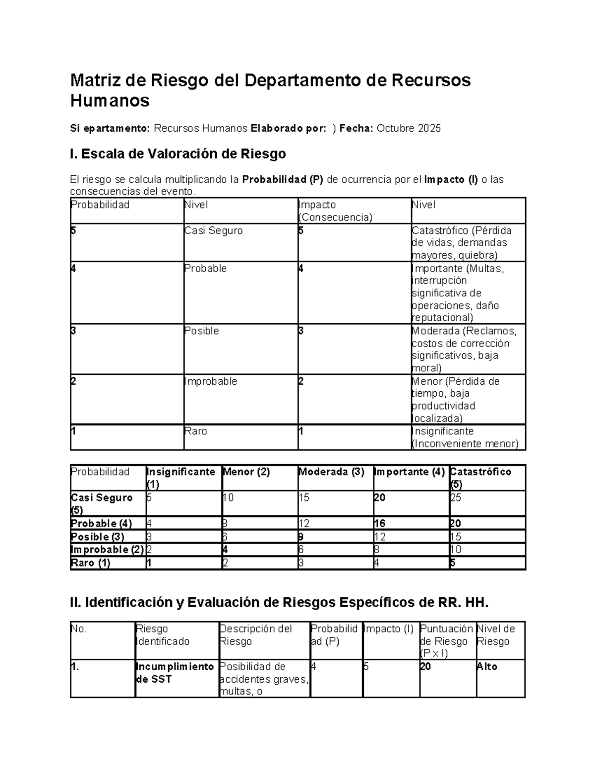 Matriz de Riesgo de Recursos Humanos - Evaluación y Análisis - Studocu