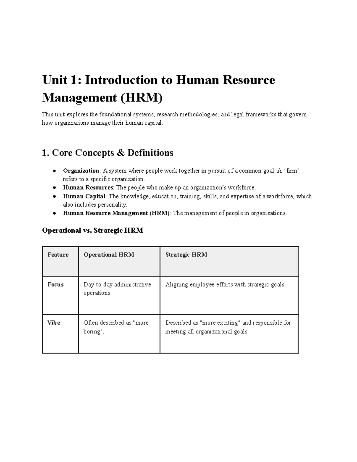 Week 1: Intro to HRM Concepts and Legal Frameworks (MOS1021) - Studocu