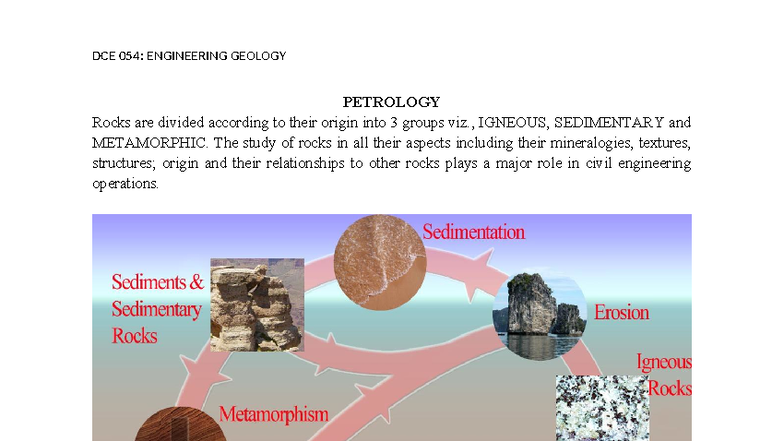 DCE 054: ENGINEERING GEOLOGY - Comprehensive Study of Rocks and Their ...