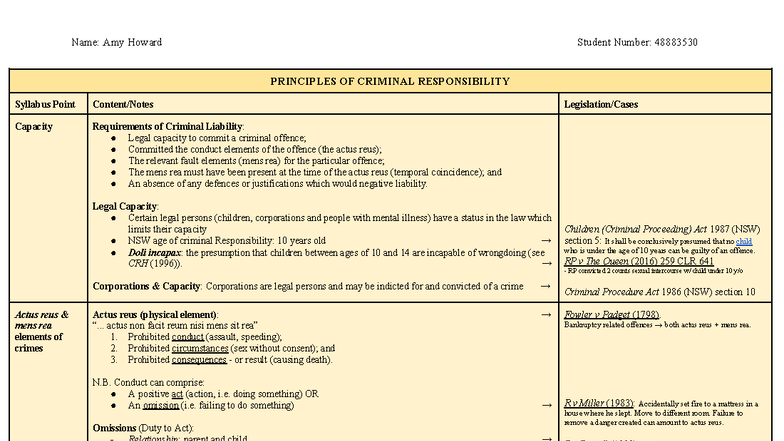 Criminal Justice Exam Notes: Principles of Criminal Responsibility ...