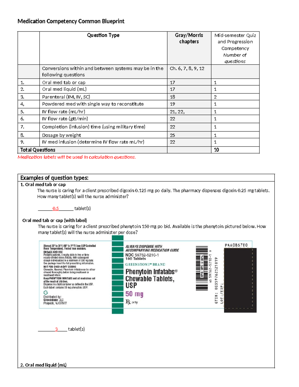 Medication Competency Mid-Semester Quiz Blueprint with Answers - Studocu