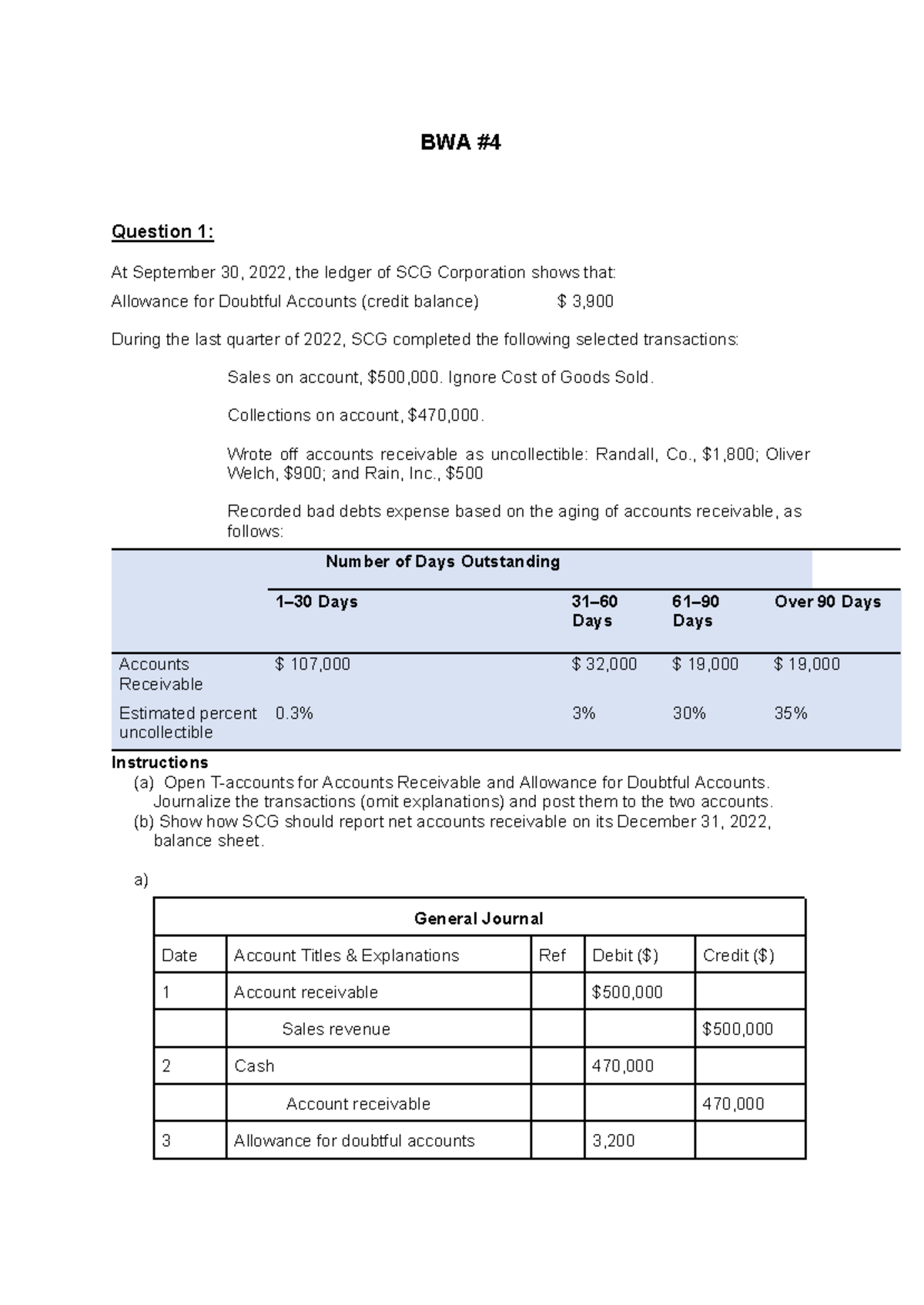 BWA Group 8 Bi-weekly Assignment 4: Accounting Transactions ...