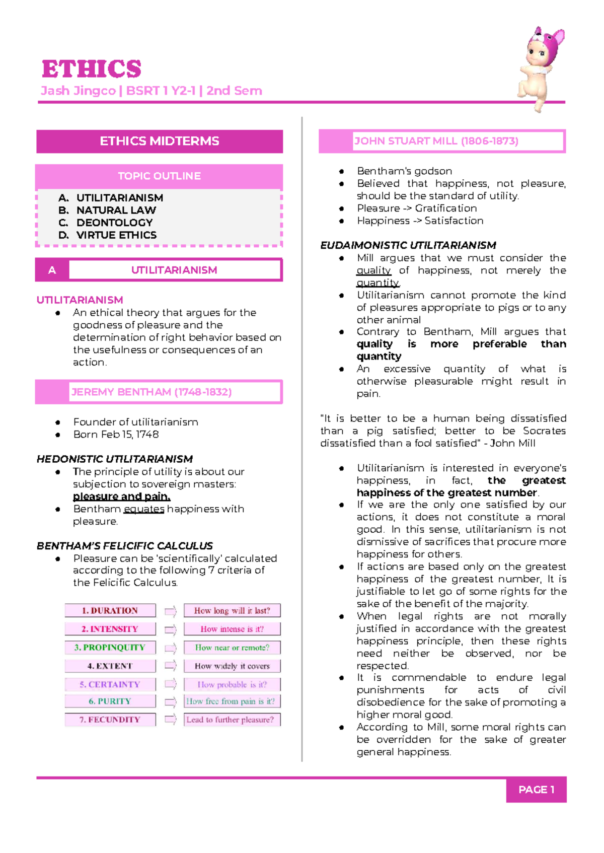 ETHICS BSRT 1 2nd Sem MIDTERM TOPIC OUTLINE: UTILITARIANISM ...