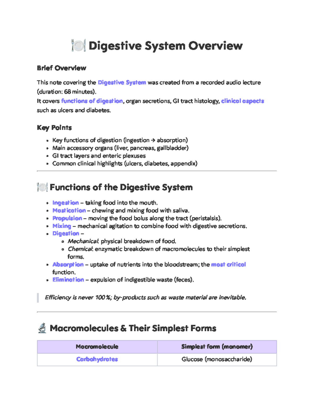 Digestive System Overview: Key Functions and Clinical Insights (BIO101 ...