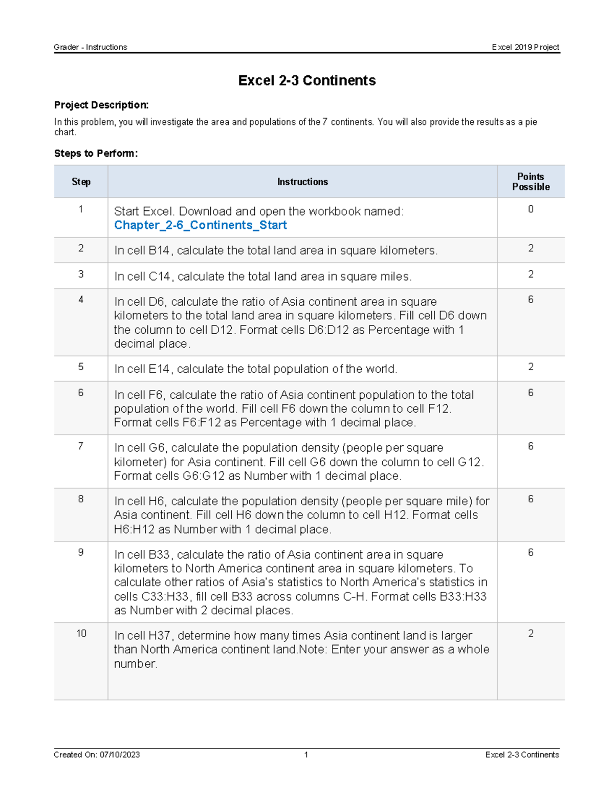 Excel 2-3 Continents Project: Area & Population Analysis - Studocu