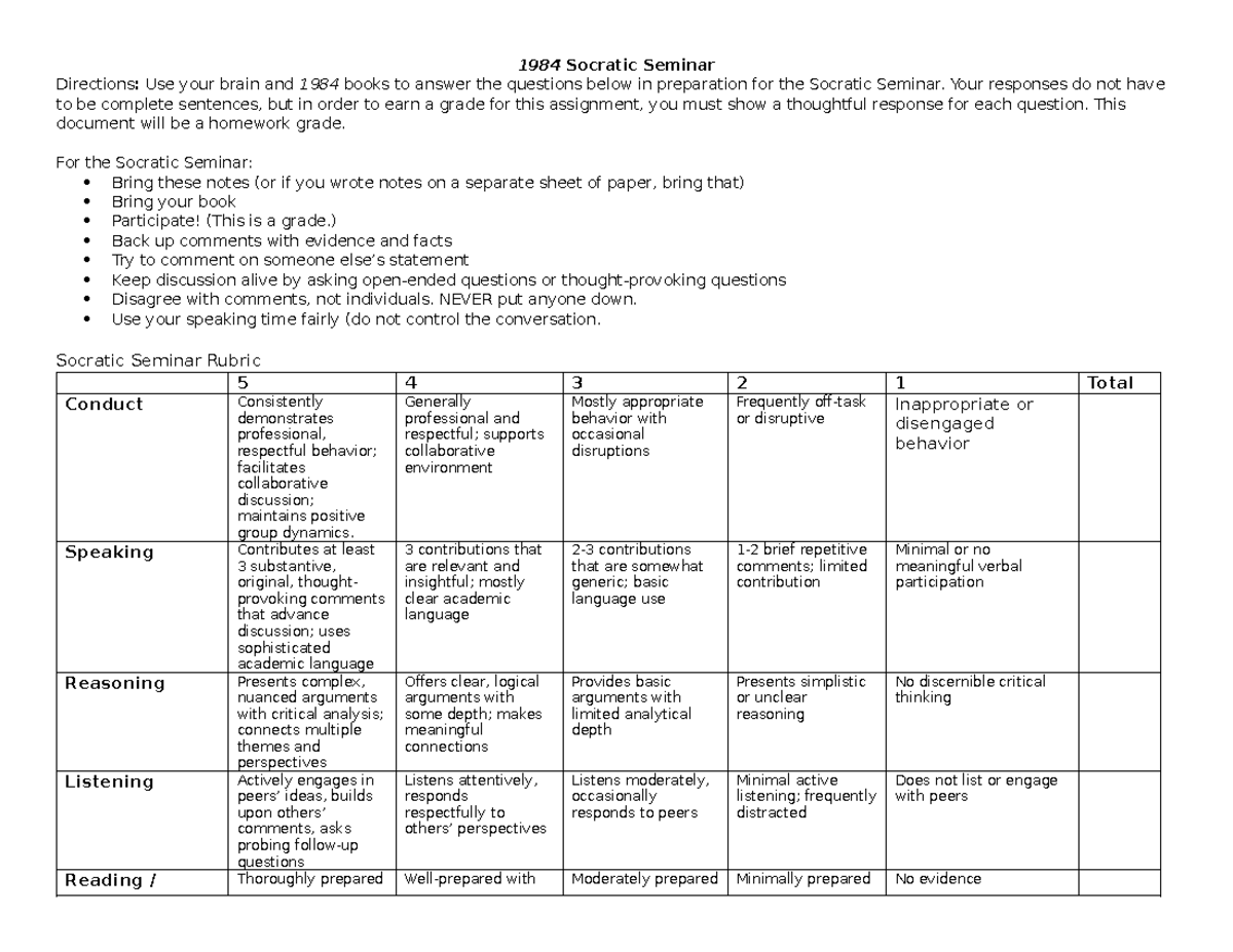 1984 Socratic Seminar Prep: Thoughtful Responses & Guidelines - Studocu