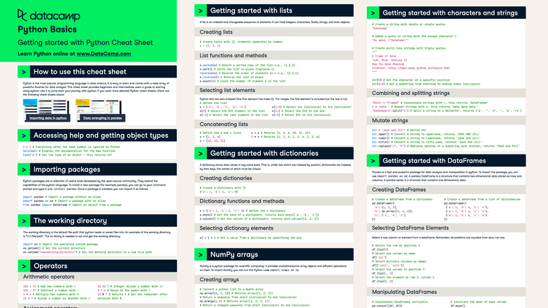 LS3LA3 Python Basics Cheat Sheet: Lists, Dictionaries, and DataFrames ...
