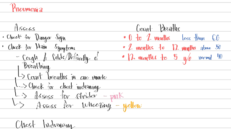 Pneumonia Assessment Guidelines for Infants (0-12 Months) - Studocu
