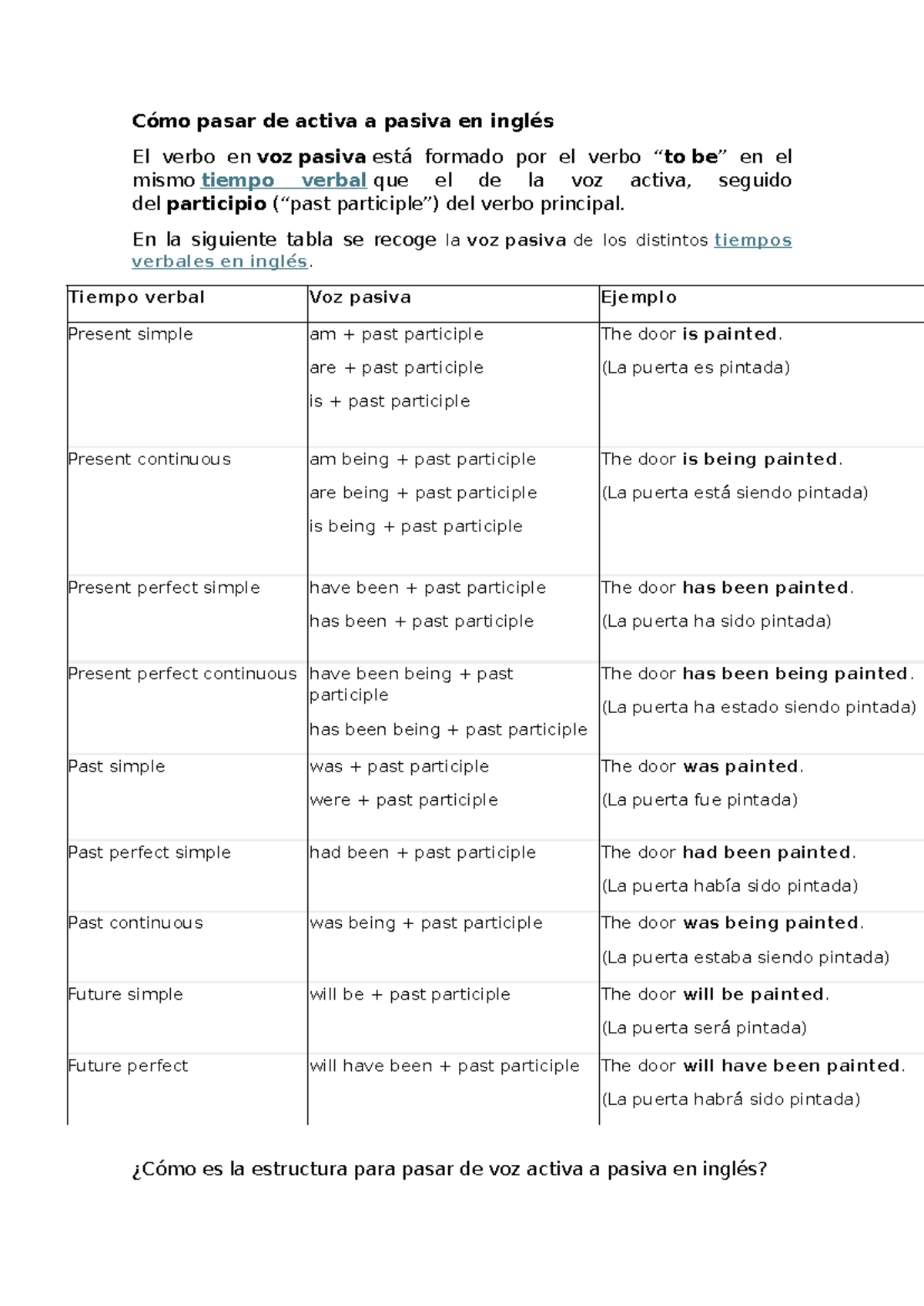 Cómo Convertir la Voz Activa a Pasiva en Inglés: Guía Completa - Studocu
