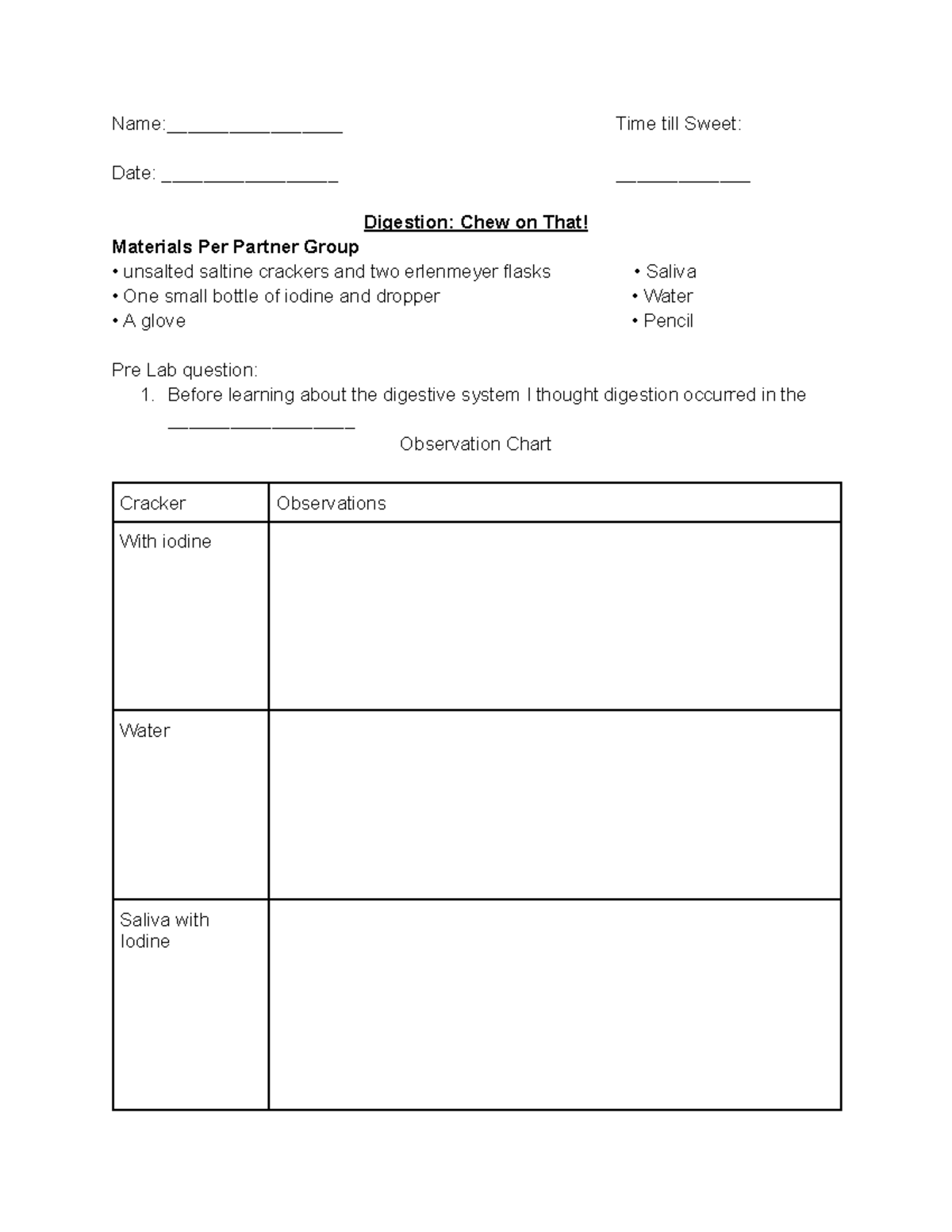 Saltine Cracker Lab - Short easy lab to look at how digestion starts in ...