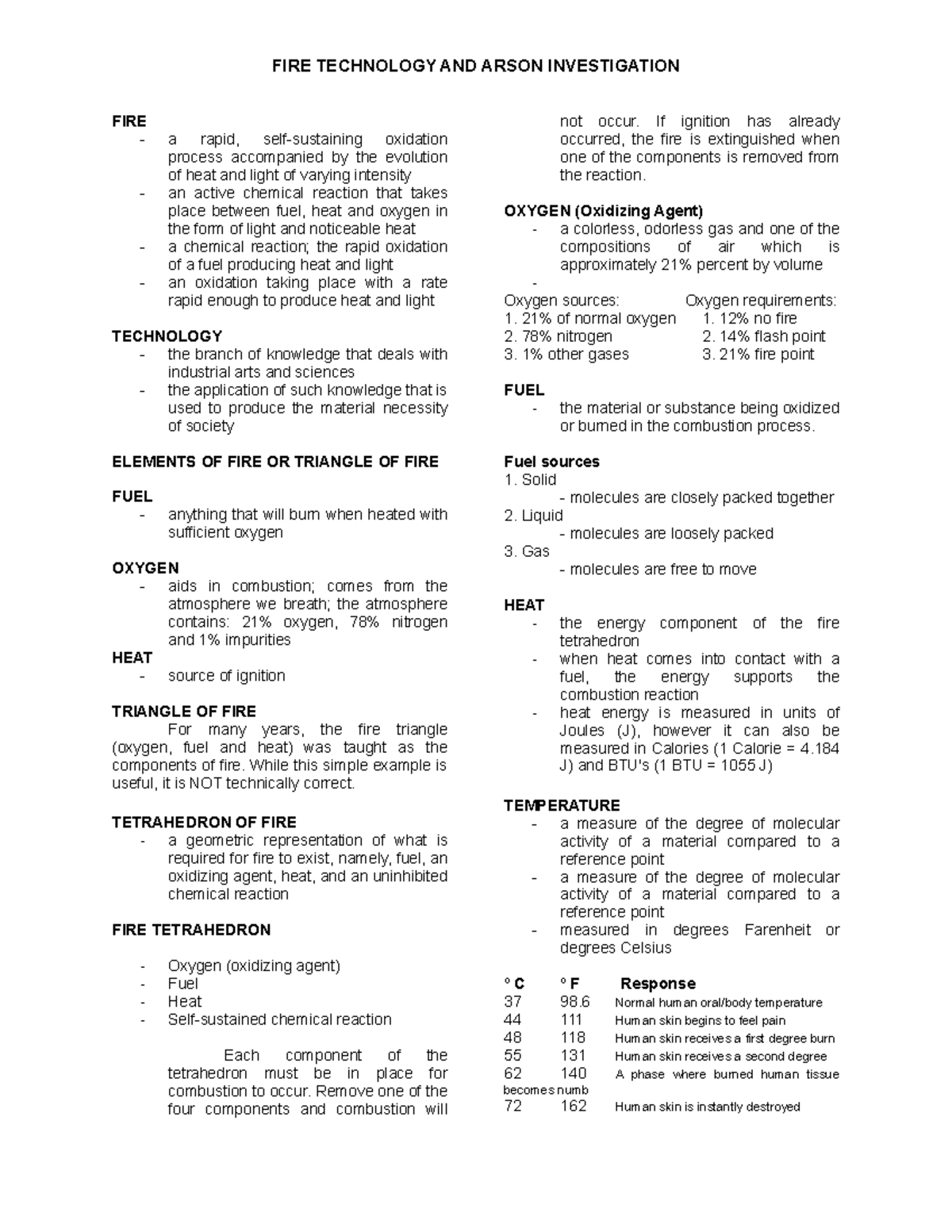CDI 6 Fire Technology & Arson Investigation Overview and Analysis - Studocu