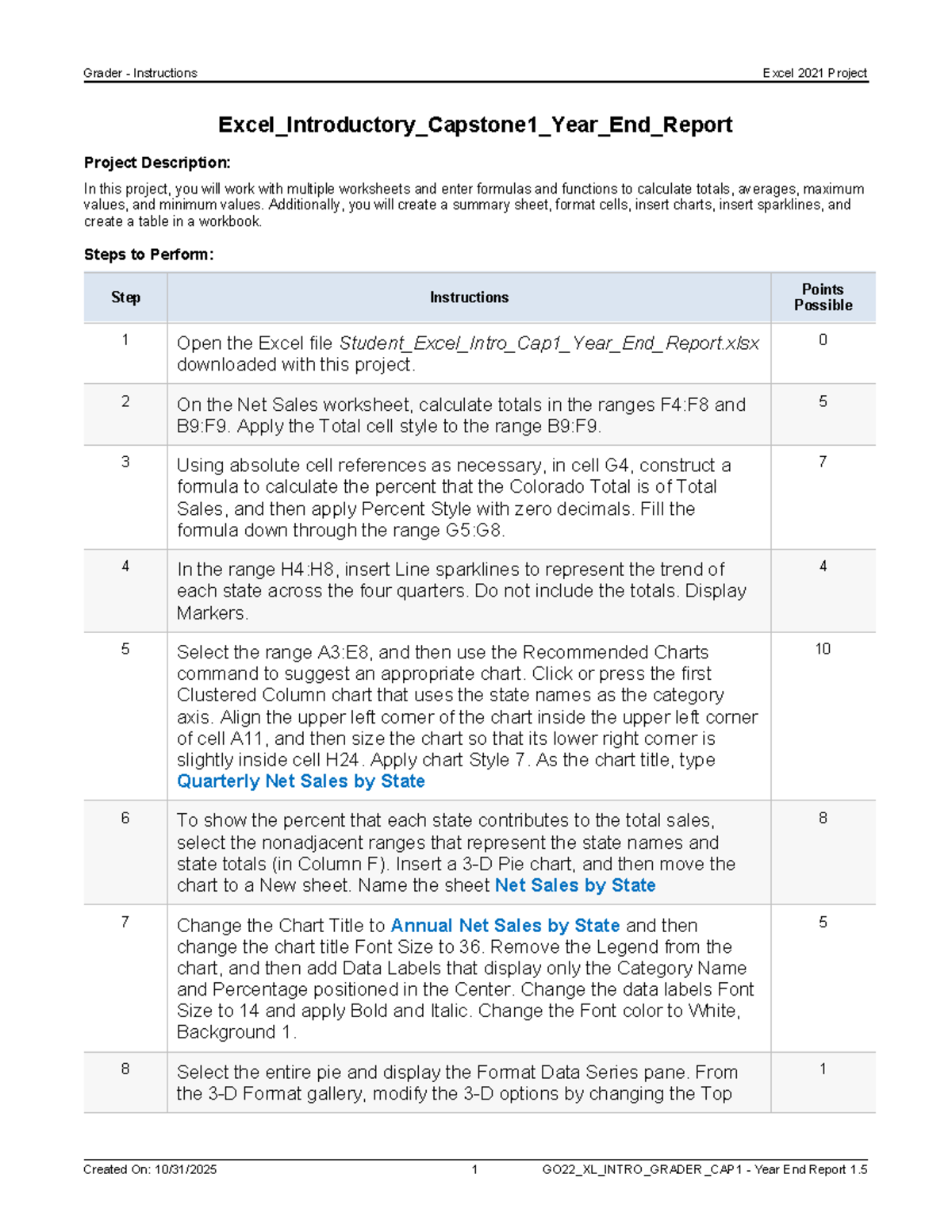 Excel 2021 Project Instructions: Introductory Capstone 1 Year End ...