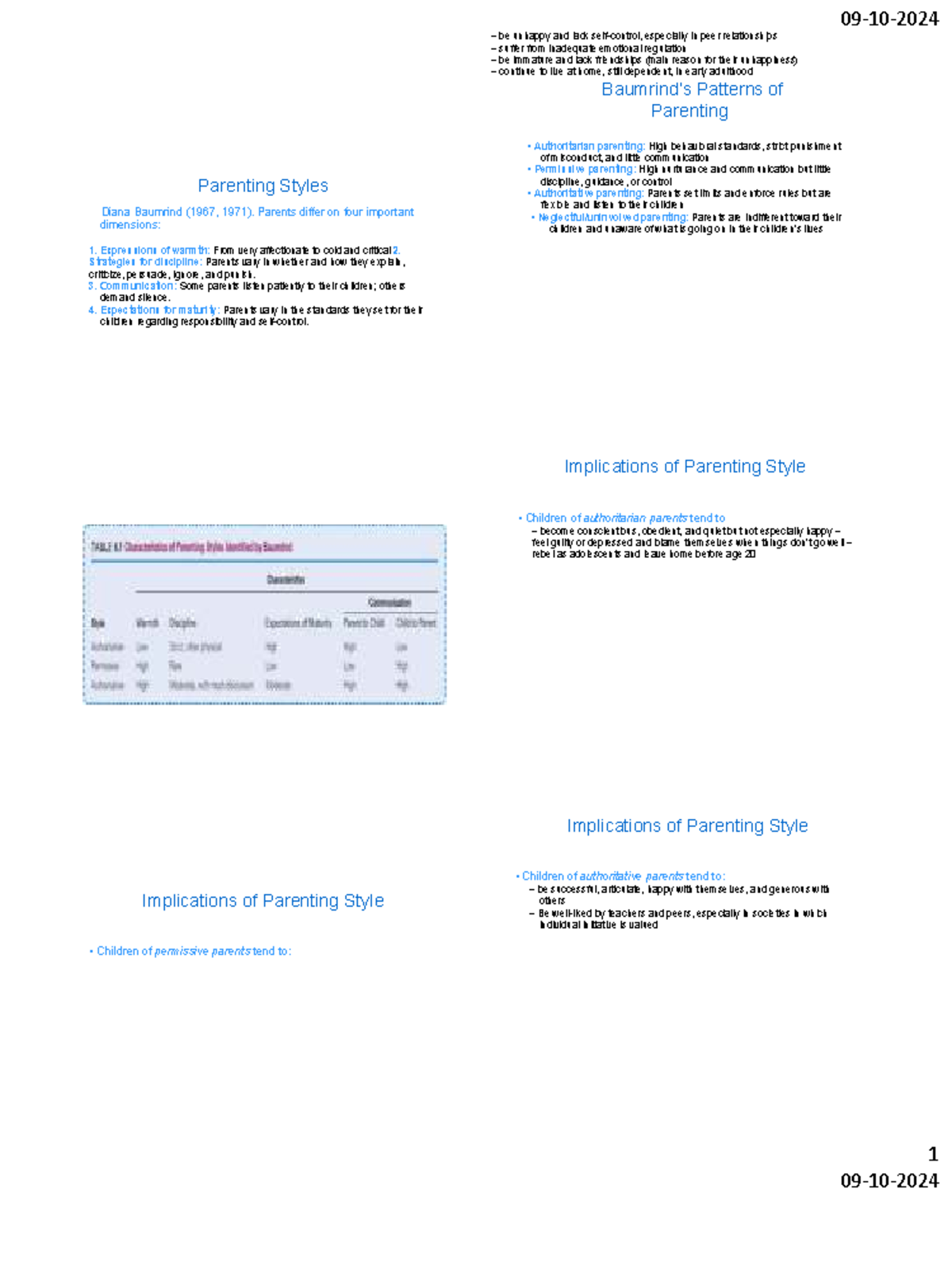 Parenting Styles and Their Impact on Child Development: A Study - Studocu