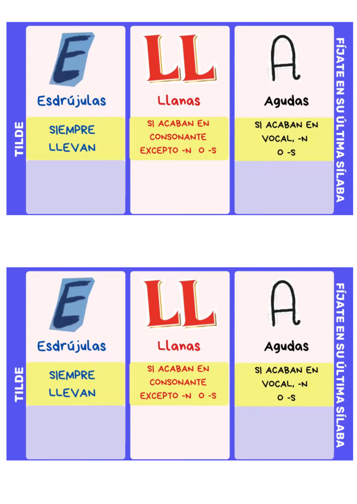 Técnicas para Acentuar Palabras: Esdrújulas, Llanas, Agudas - Studocu