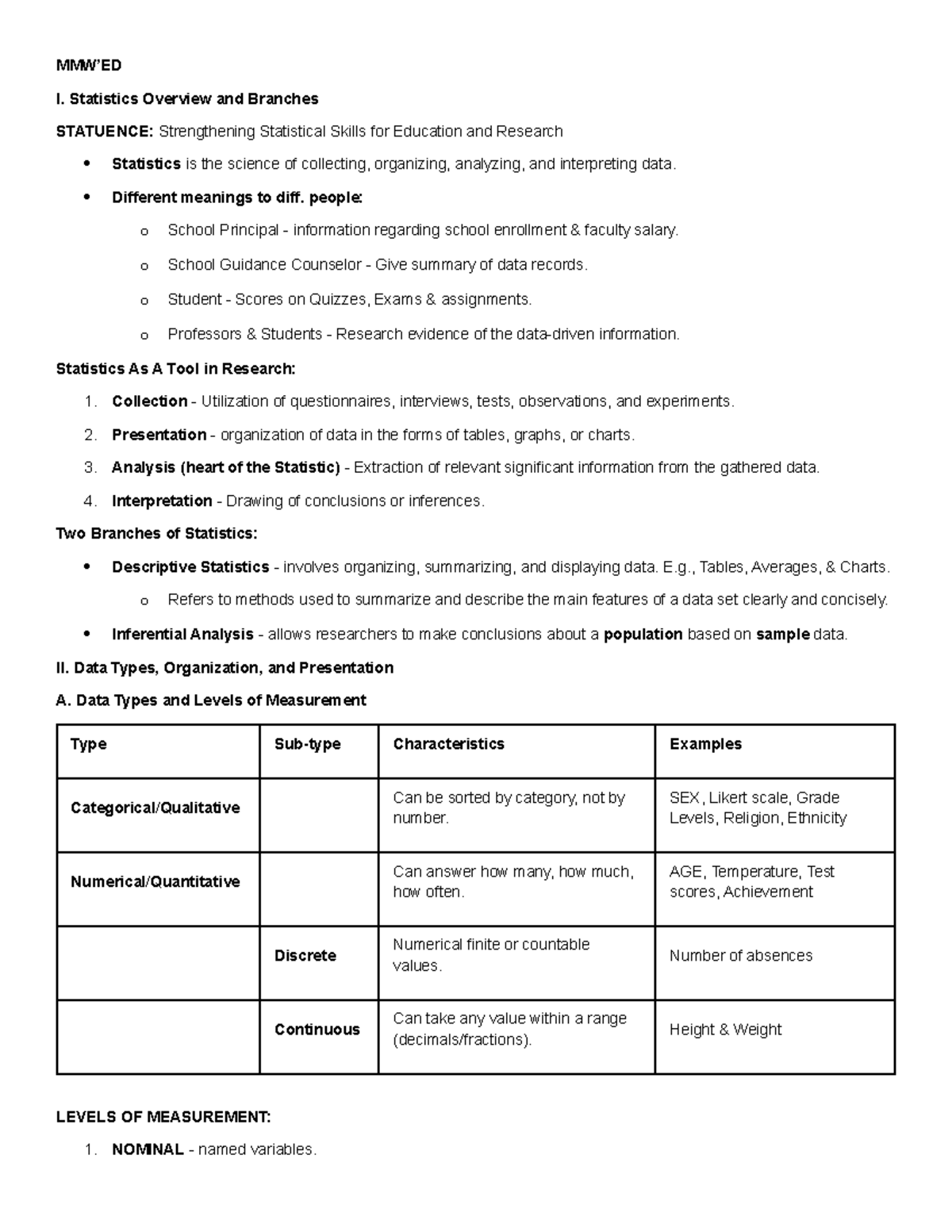 Statistics Overview and Branches: A Comprehensive Guide for STATUENCE ...