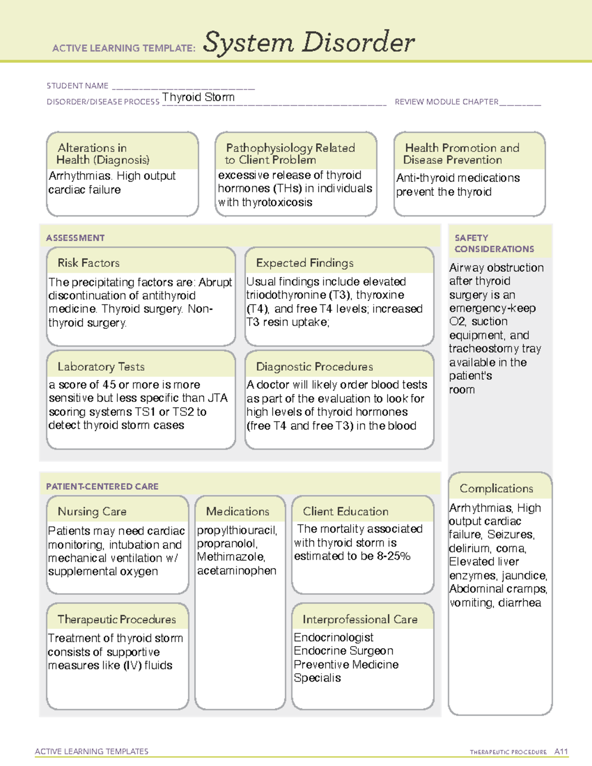 Thyroid Storm AV - Active Learning Template Review Module - Studocu