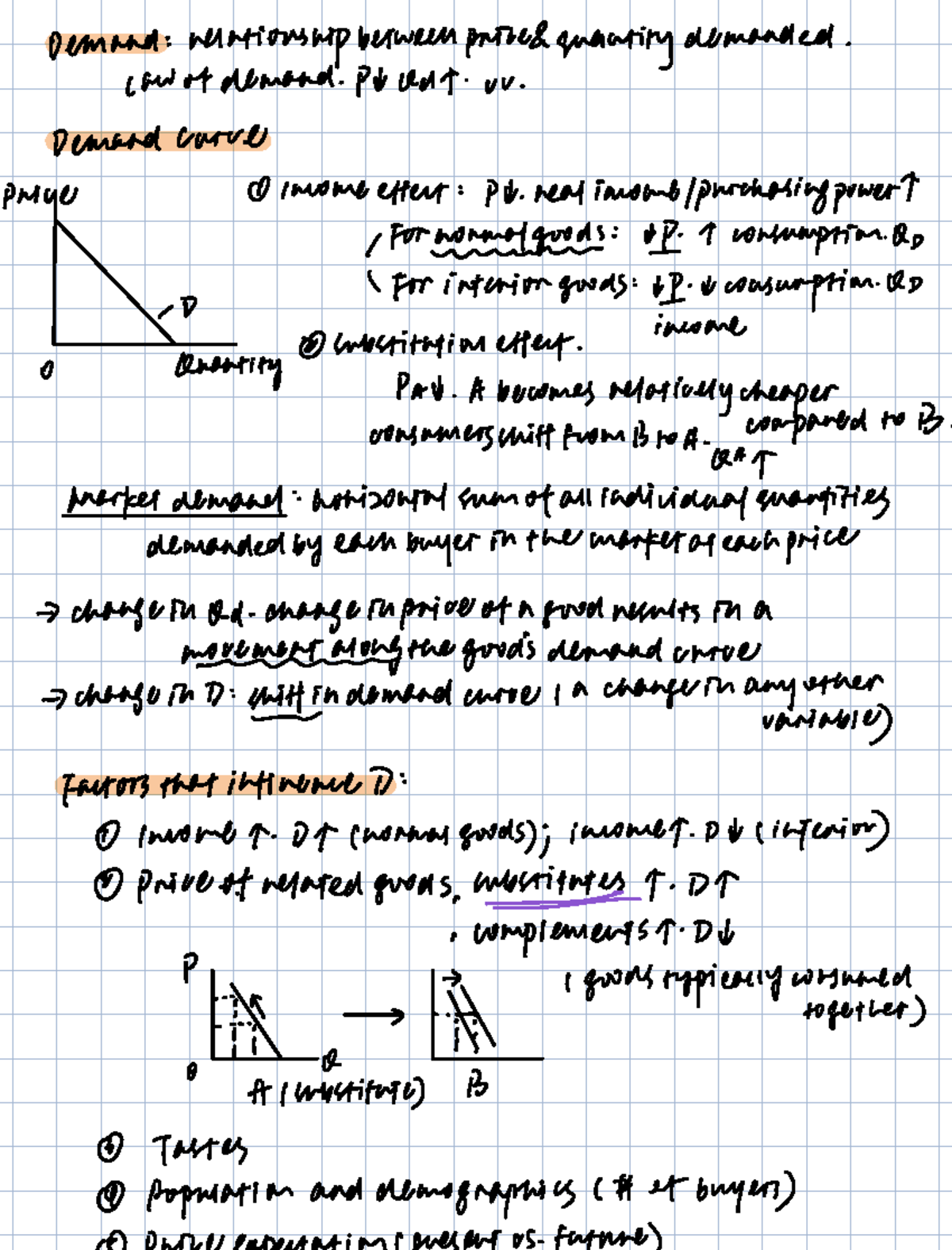 03 Demand and Supply - Lecture Notes on Price and Quantity ...
