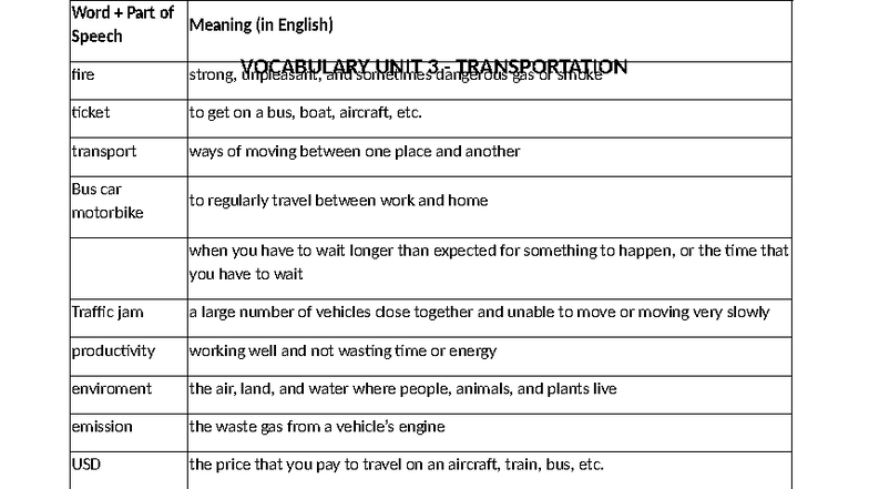 Vocabulary UNIT 3: Transportation Terms and Definitions - Studocu
