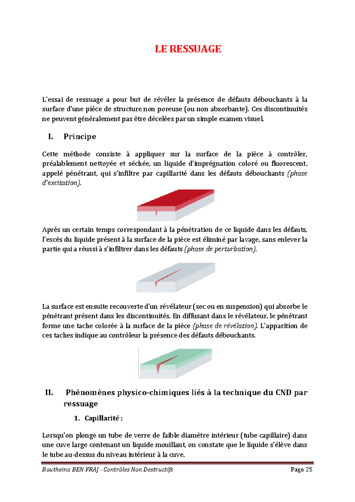 Chapitre 4 le ressuage - zusammenfassung - LE RESSUAGE L’essai de ...