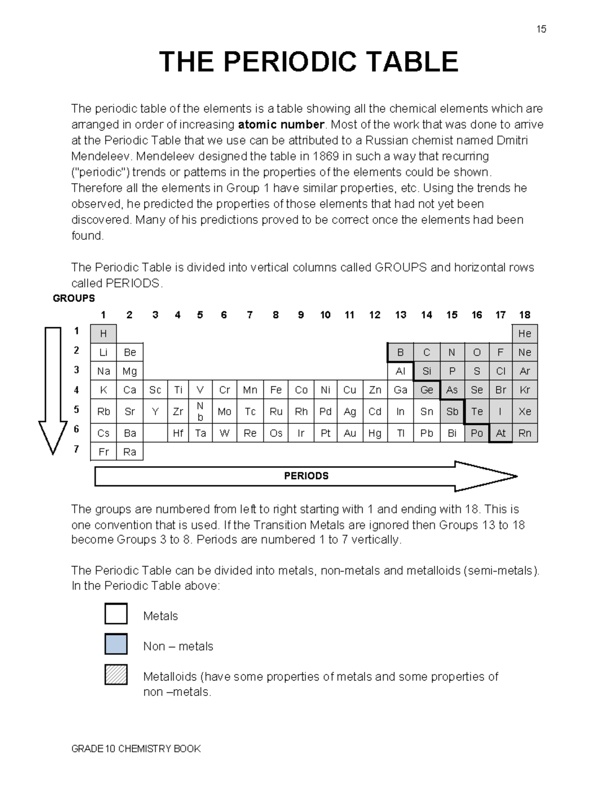 Grade 10 Chemistry: The Periodic Table and Atomic Structure - Studocu