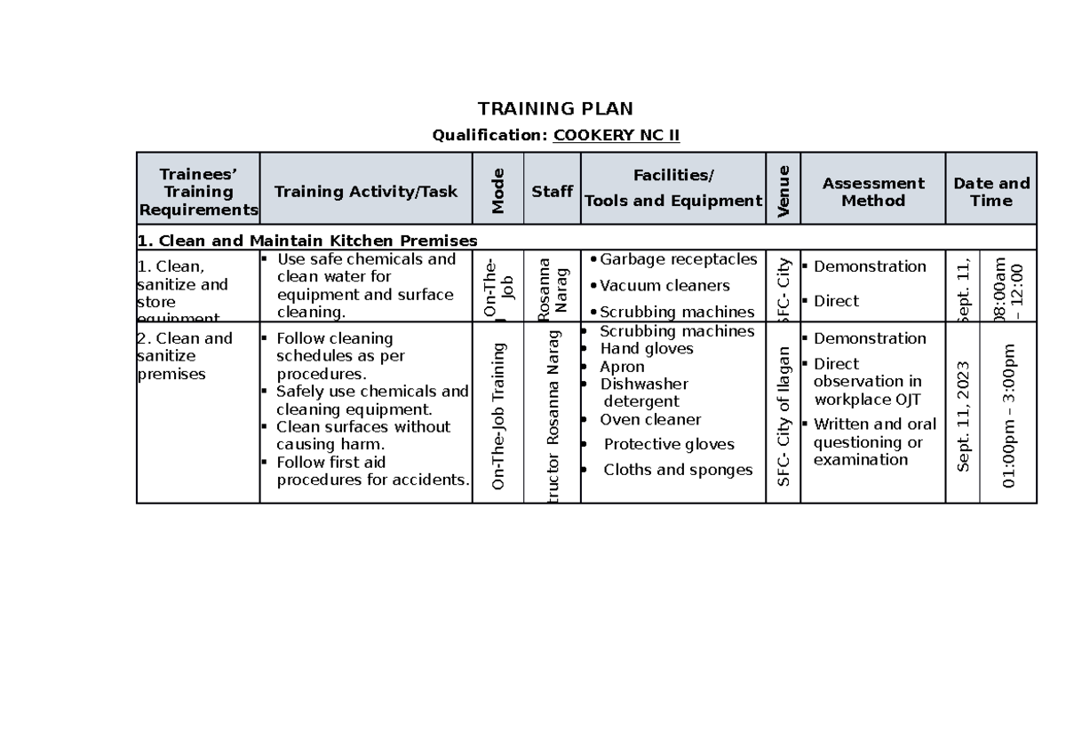 Cookery NC II Training Plan - On-The-Job Training Schedule - Studocu