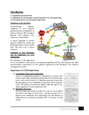 Transportation Engineering II: Comprehensive Guide to Pavement Design ...