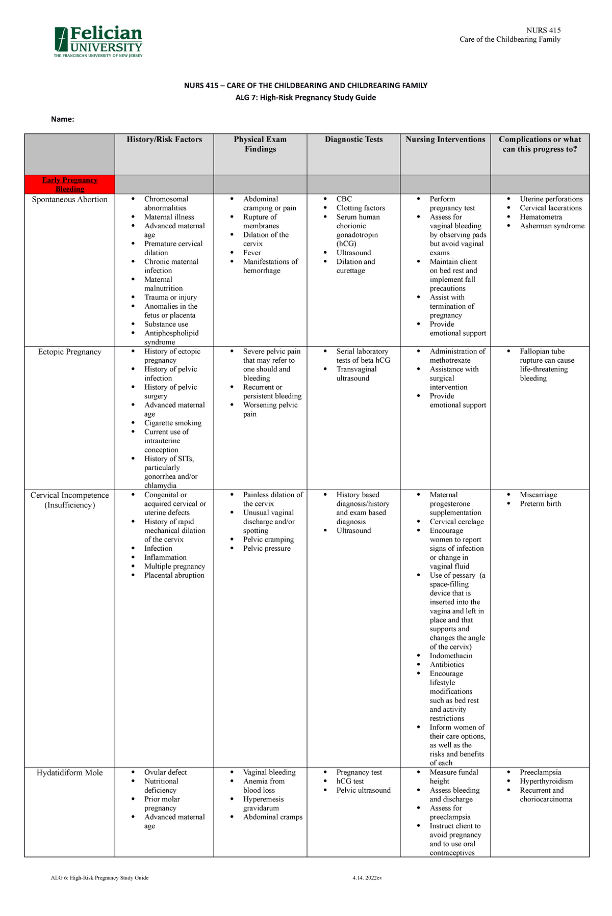 NURS 415 - Active Learning Guide for High-Risk Pregnancy (Module 7 ...