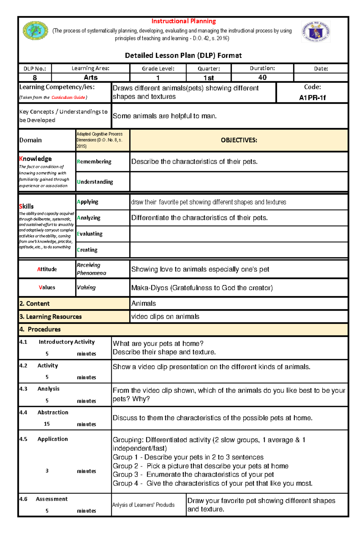 Mapeh 1-art-dlp 8 - health - DLP No.: Grade Level: Quarter: Date: 8 1 ...