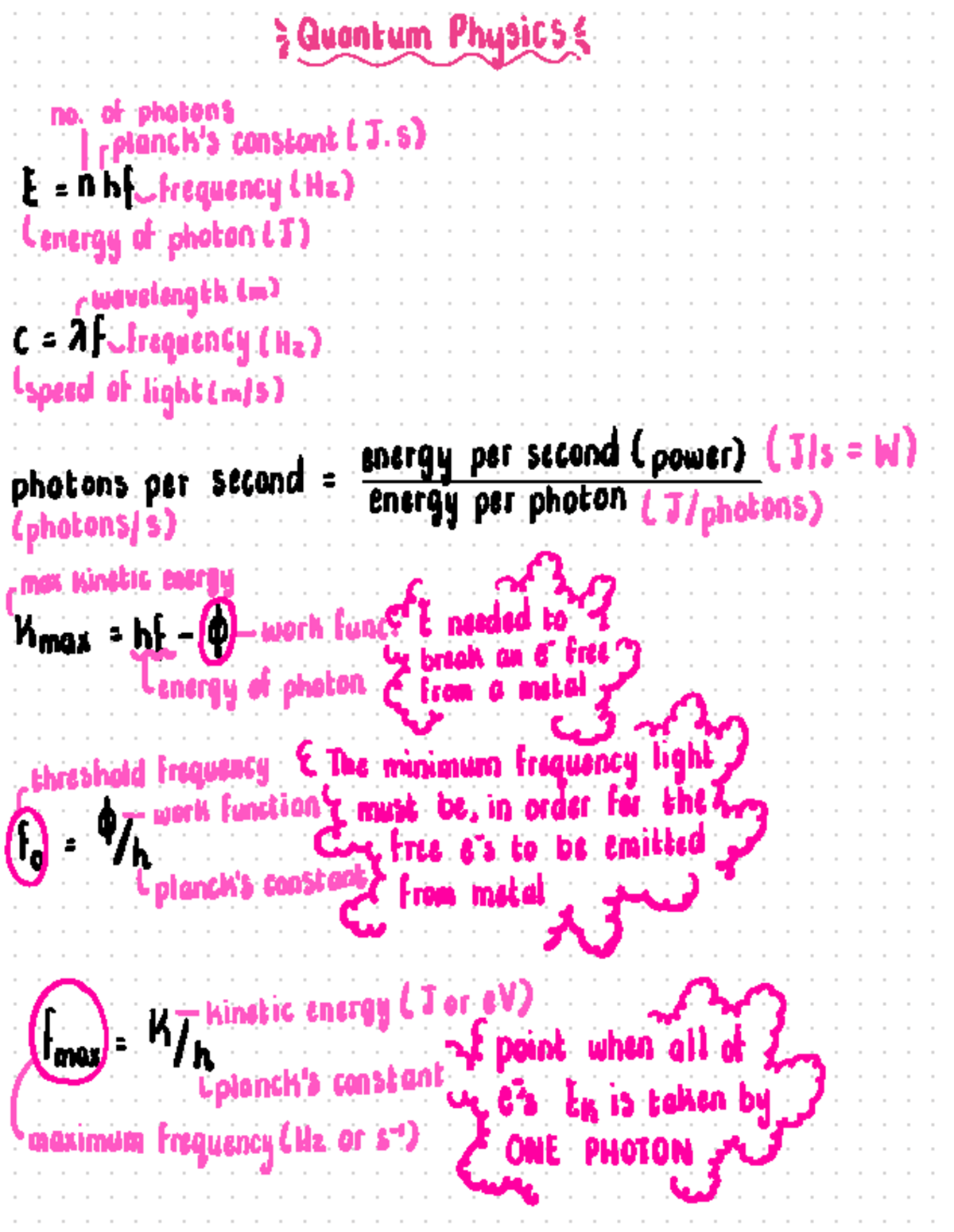 Physics I Exam Notes on Photons and Energy Concepts - Studocu