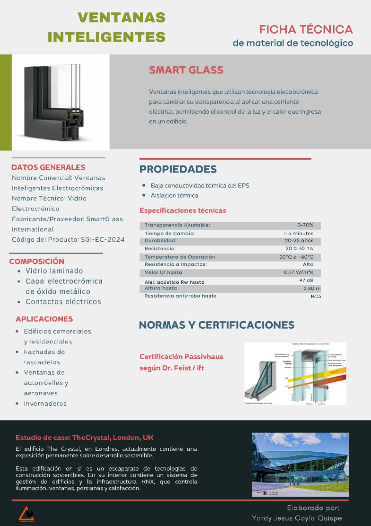 Ficha Técnica de Ventanas Inteligentes Electrocrómicas - Yordy J. Coyla ...