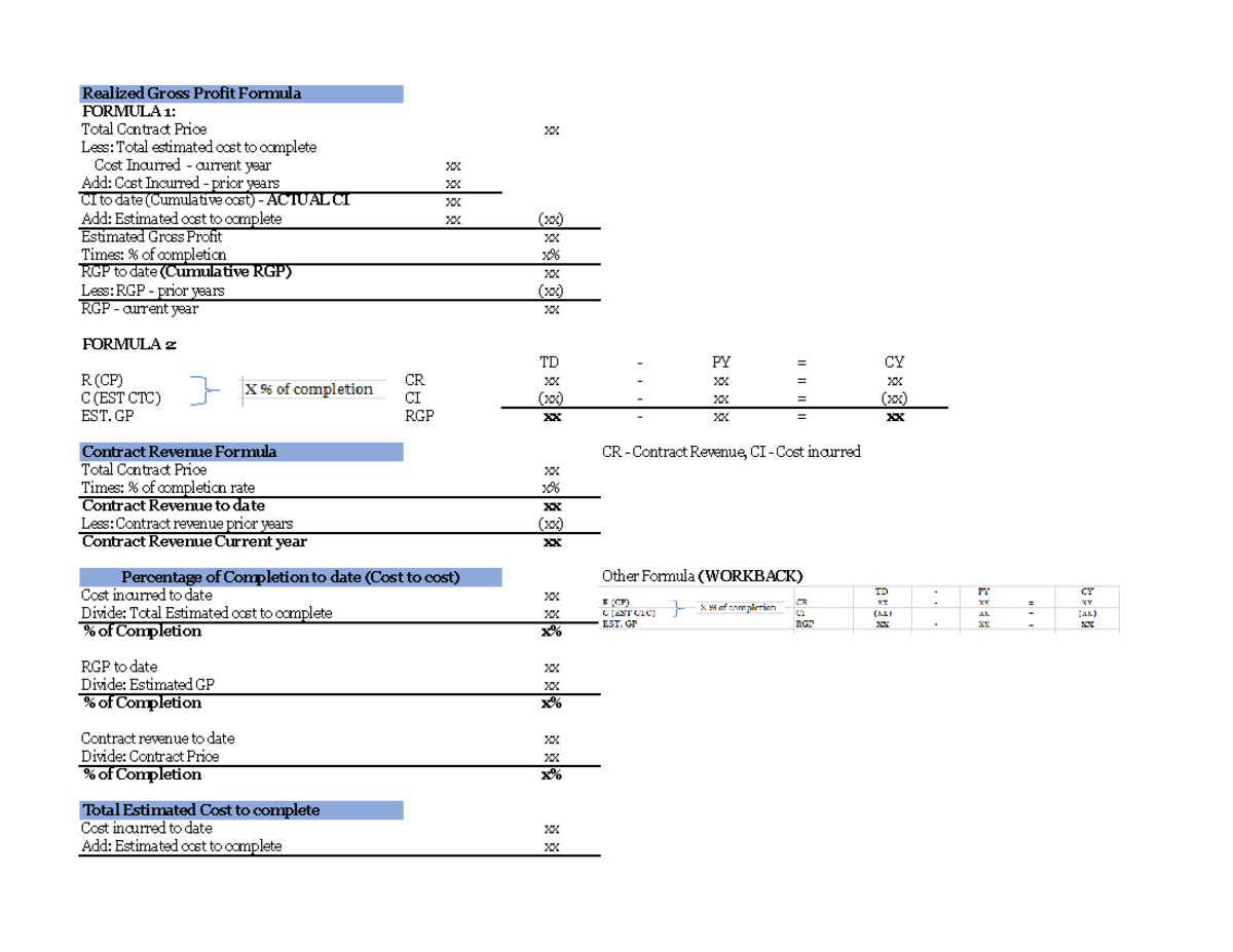 LTCC Gross Profit & Revenue Formulas - AFAR Guide - Studocu
