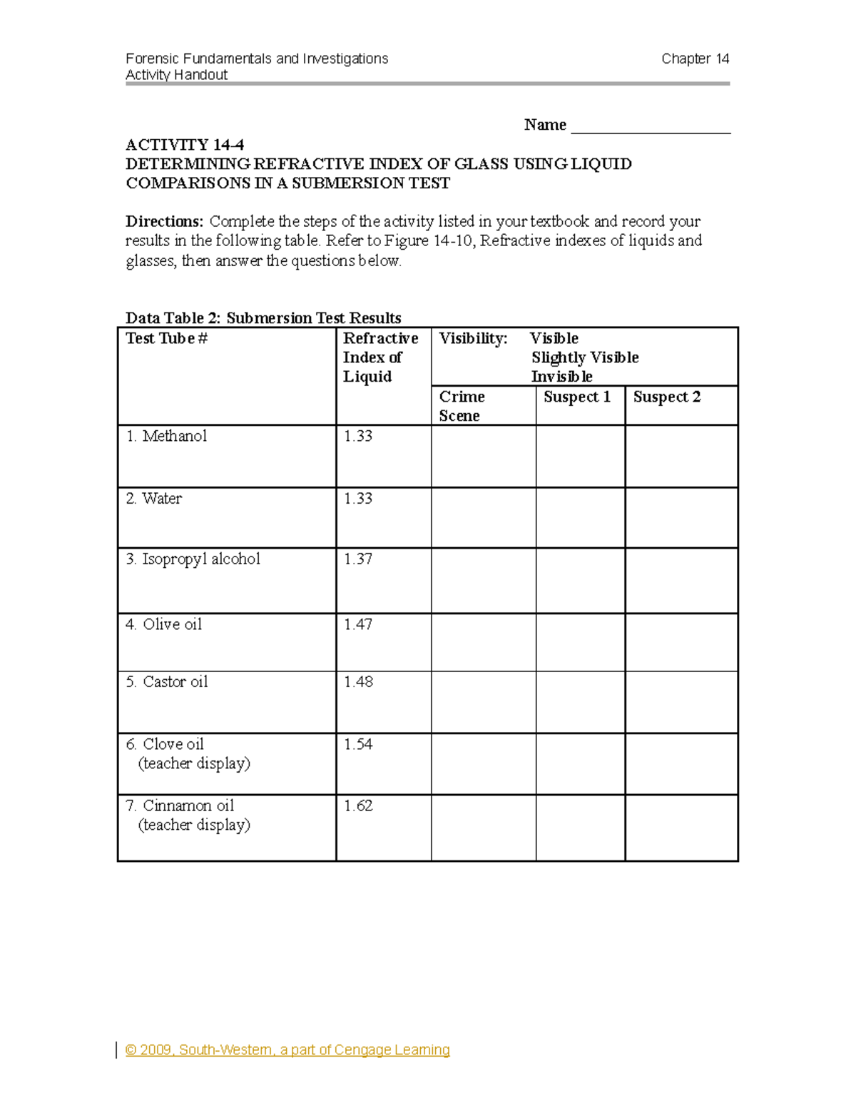 Ch14 act4 notes - Forensic Fundamentals and Investigations Chapter 14 ...
