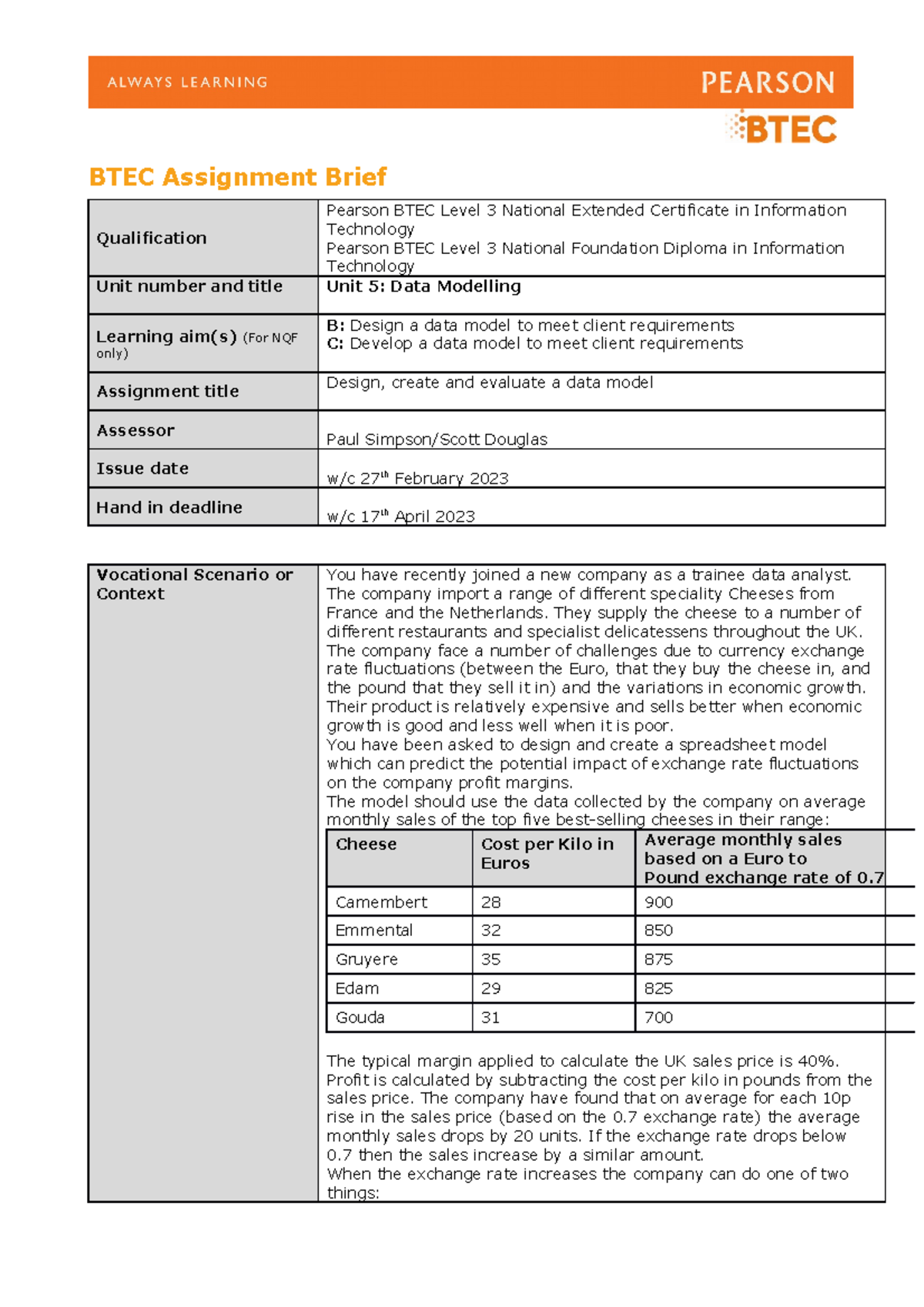 Unit 5 Authorised Assignment Brief for Learning Aims B and C Data Modelling - BTEC Assignment ...
