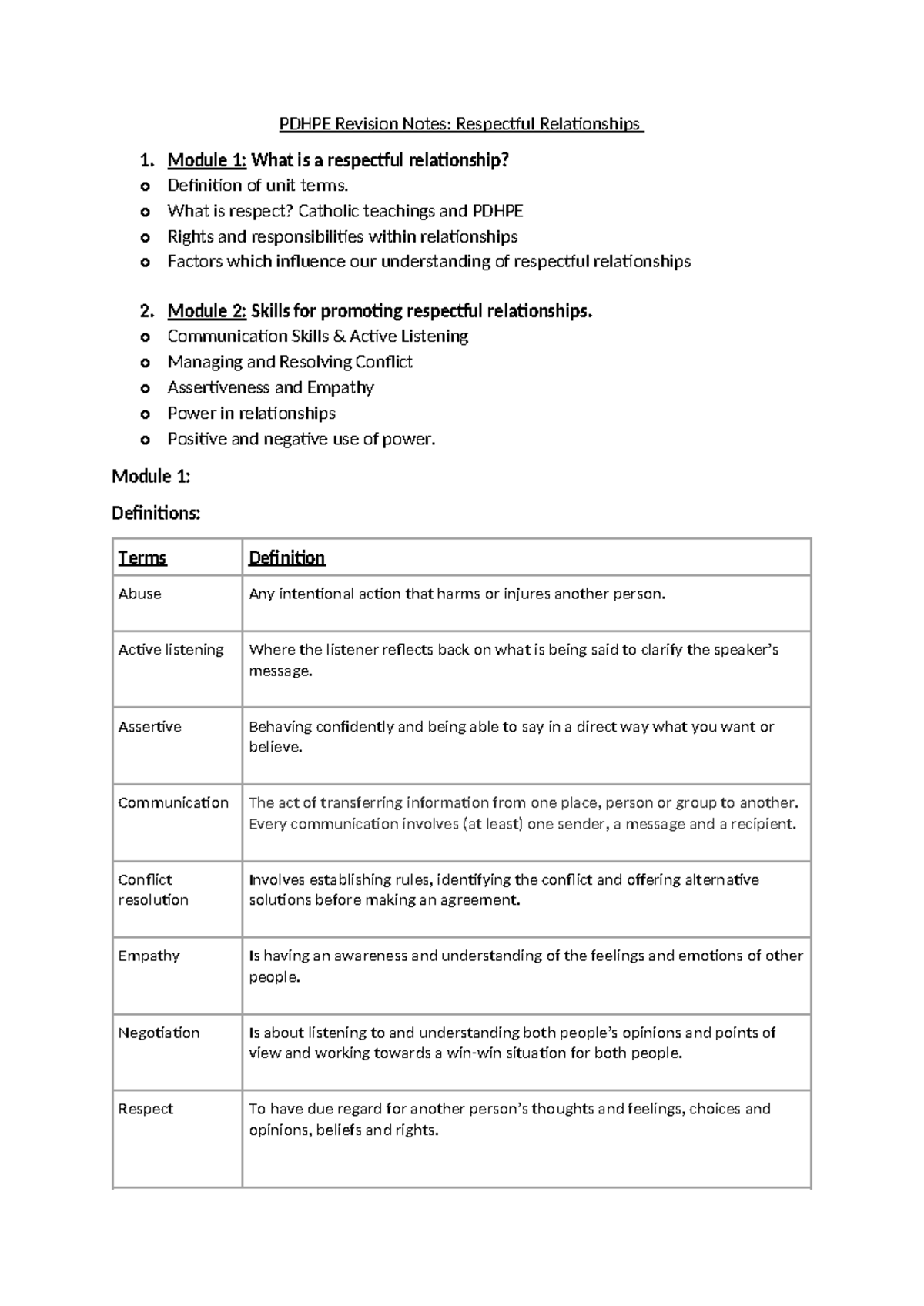 PDHPE Assessment 2023: Revision Notes on Respectful Relationships - Studocu