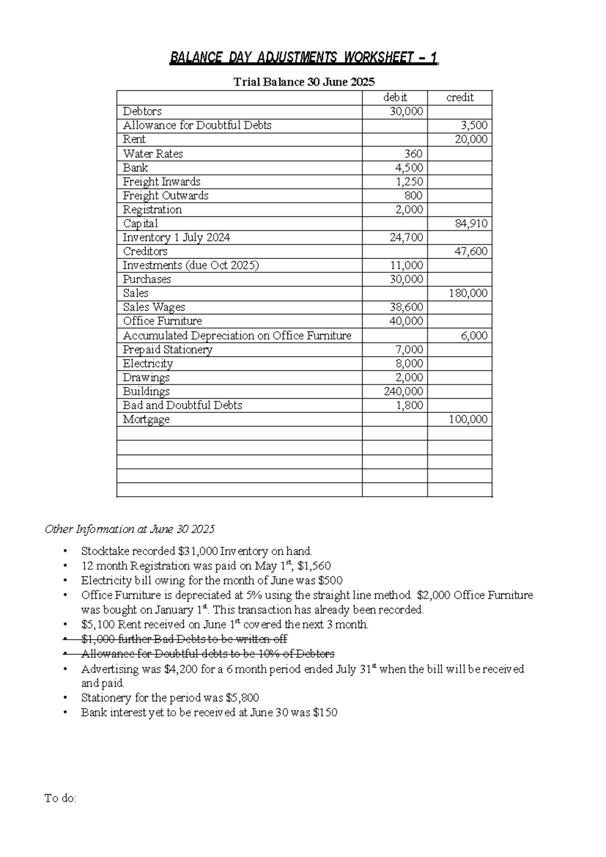 BDA 1: Balance Day Adjustments Worksheet - Trial Balance 30 June 2025 ...