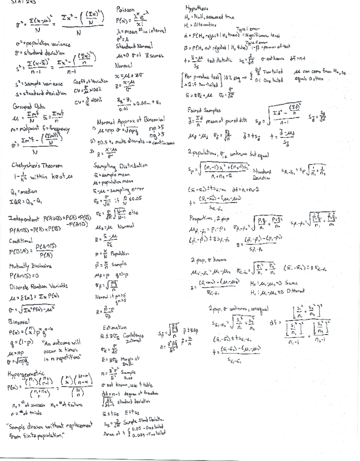 Formula Sheet Final Exam 2024 - Poisson Hypothesis xed assumed true x ...
