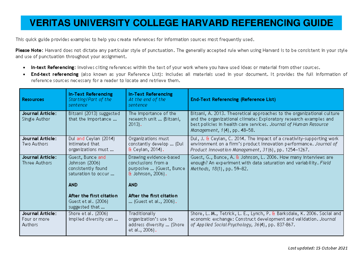 VUC Harvard Referencing Quick Guide for Students - Studocu