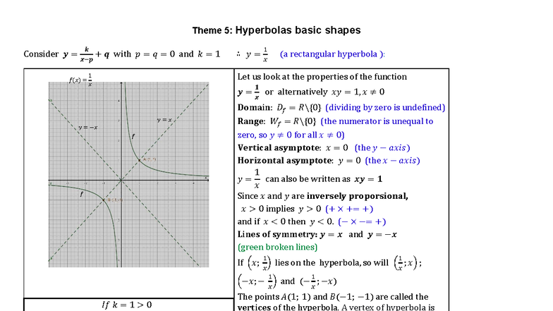 Theme 5: Properties of Rectangular Hyperbolas in Maths - Studocu