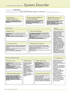 ATI Vaso-Occlusive Crisis: Active Learning Template Overview - Studocu