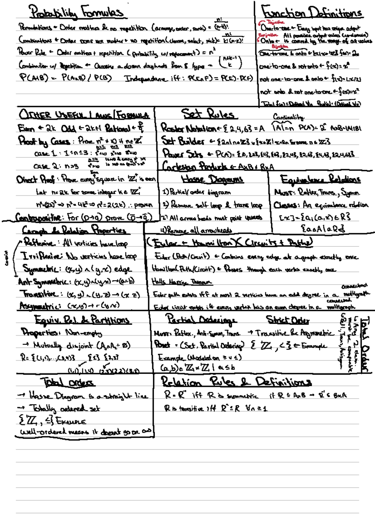 Discrete Math 2214: Probability Formulas and Definitions Cheat Sheet ...