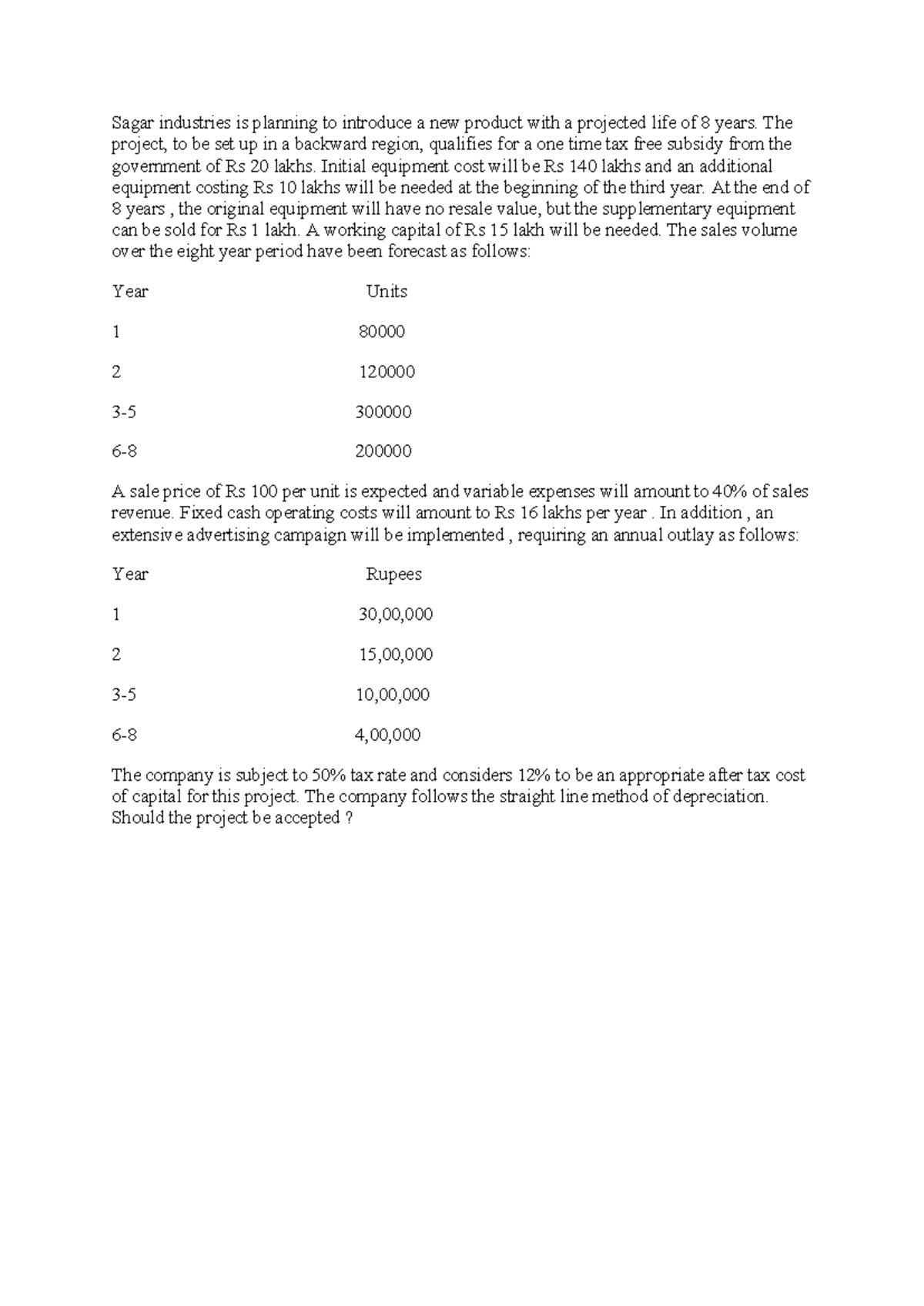Case Study: Capital Budgeting for Sagar Industries Project Evaluation ...