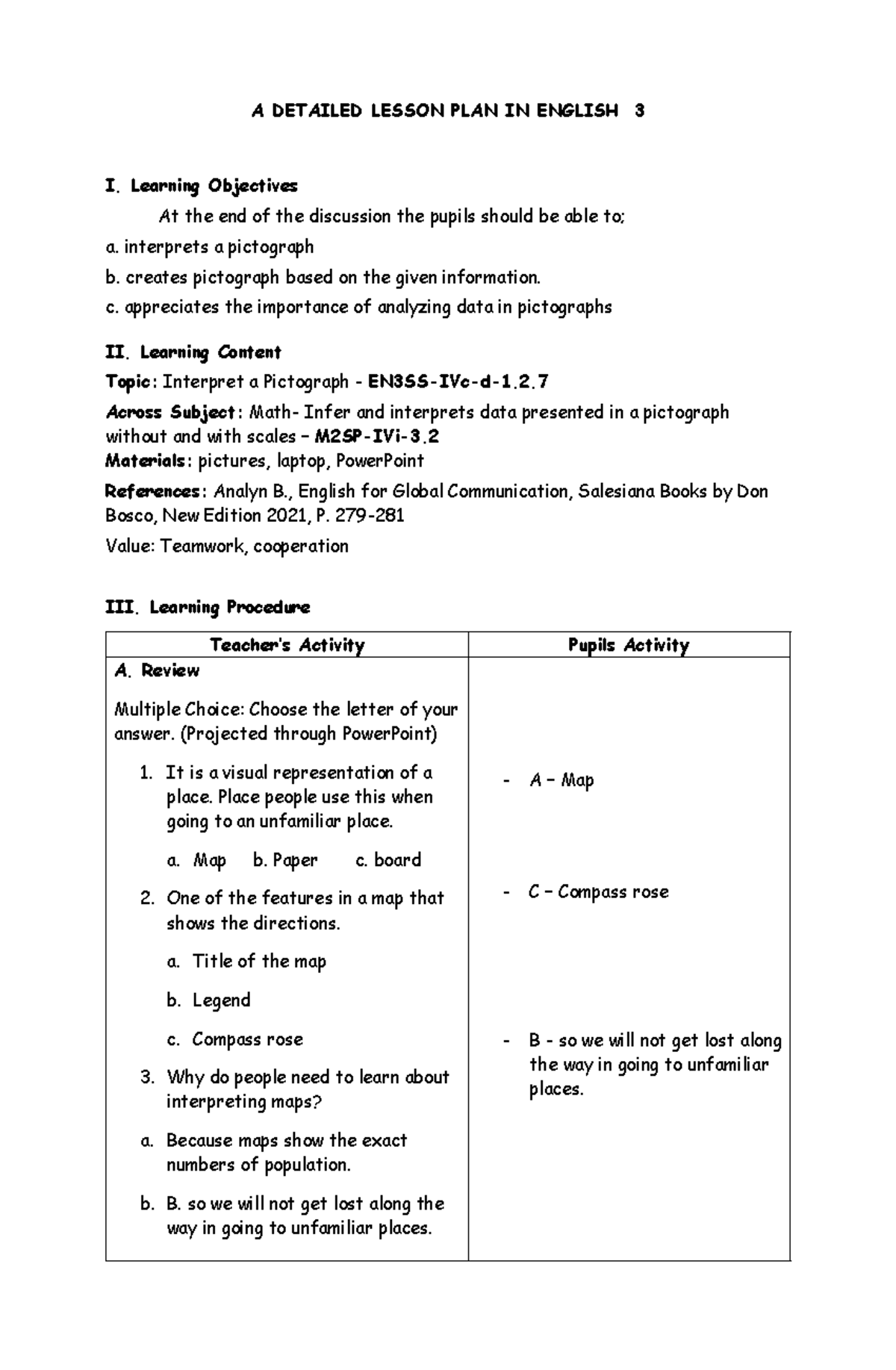 LP - English 3 Lesson Plan: Understanding Pictographs - Studocu