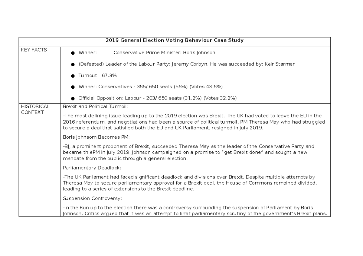 2019 Gen Election Case Study: Voting Behaviour Insight Analysis - Studocu